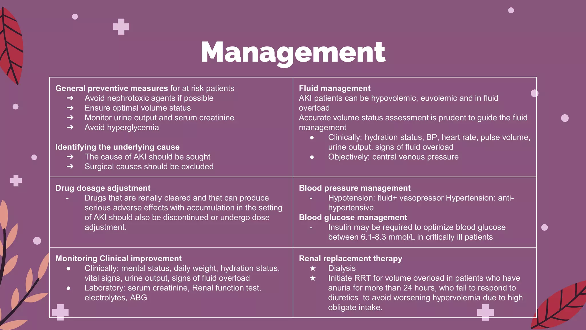 OSCE Tutorial W8 AKI & Urinalysis.pptx