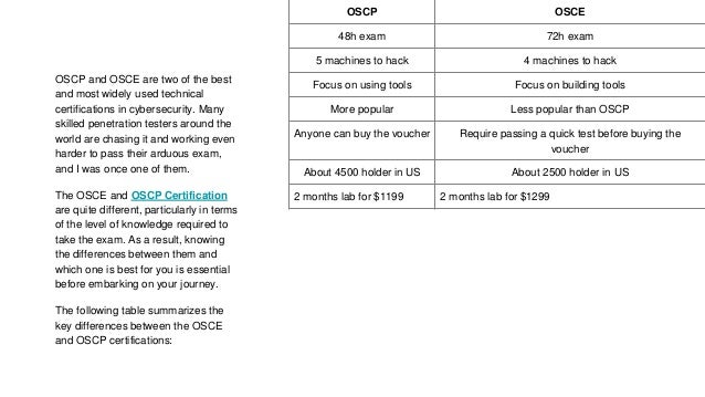 OSCE vs OSCP Certification Make Which One is Best for Your Career