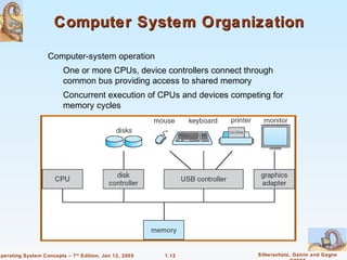 Operating System ch1 introduction | PPT