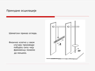 "Ogledi iz oblasti oscilacija" | PPT