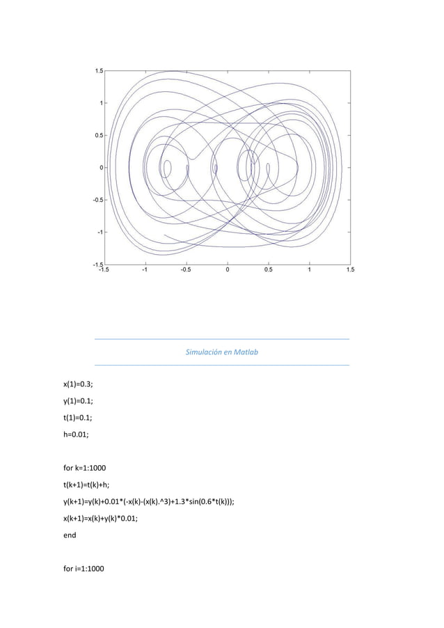 Oscilador de duffing forzado - codicación en matlab | PDF