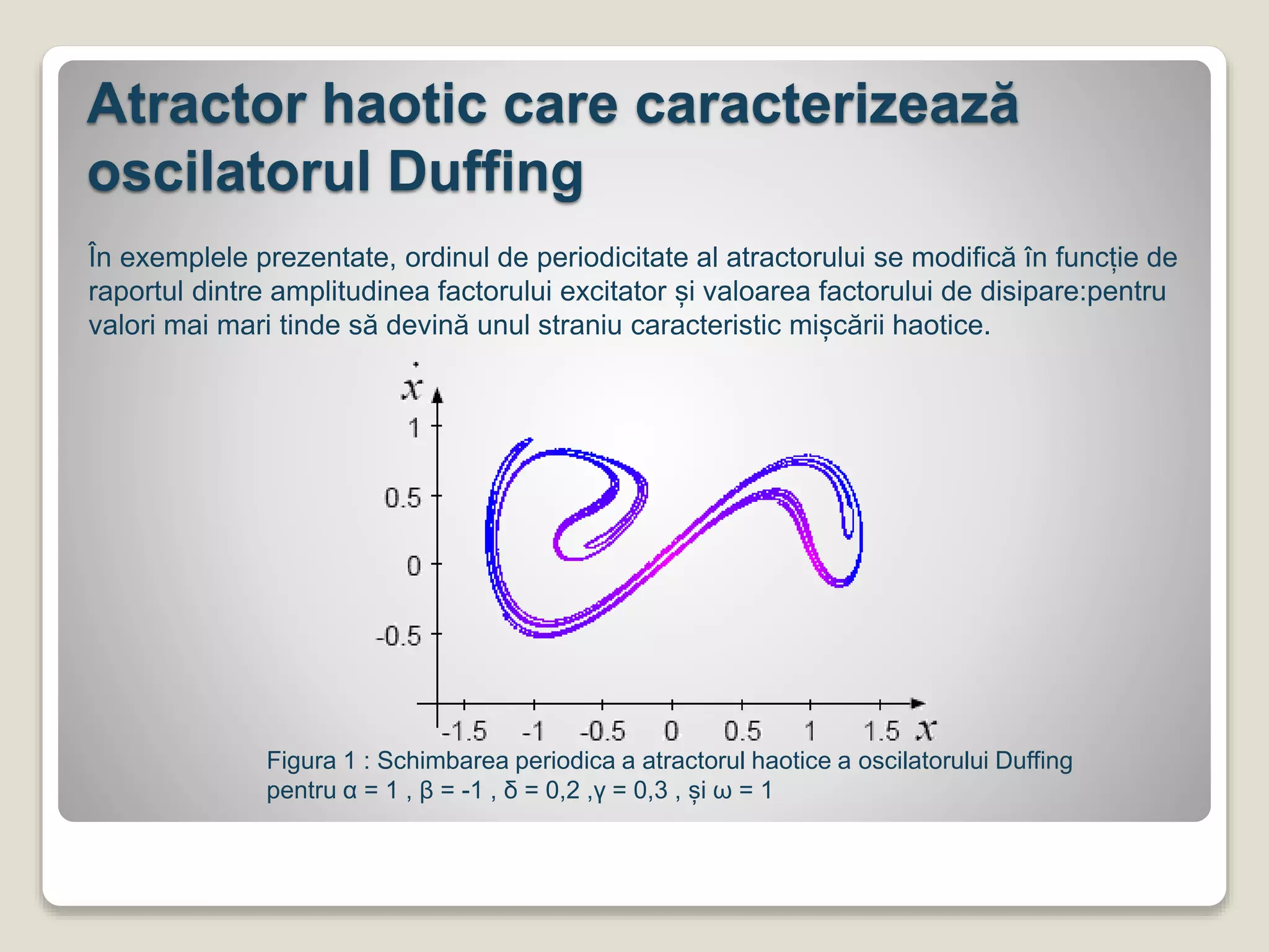 Oscilatorul duffing | PPT