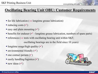 Oscillating bearing unit for inking and dampening rollers | PPT