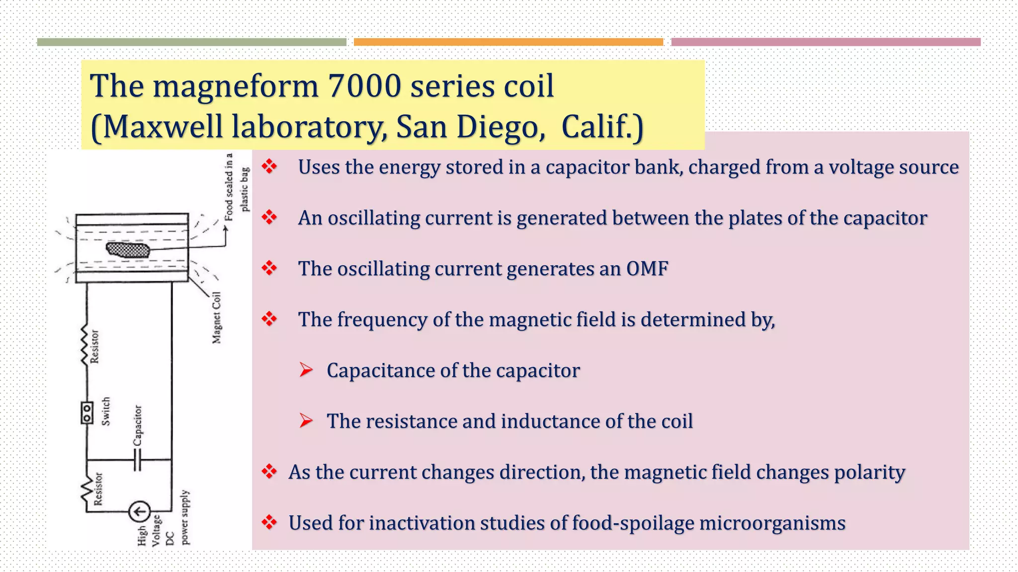 Oscillating magnetic field | PPTX