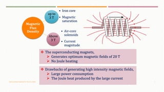 Oscillating magnetic field | PPTX