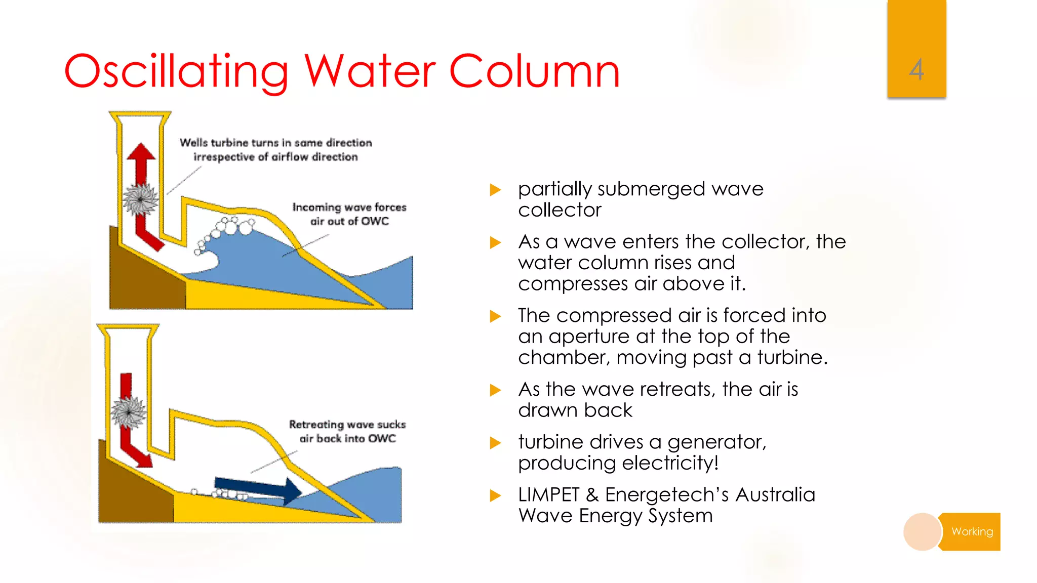 Oscillating Water Column And Government Regulation Of Ocean Pdf