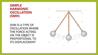 oscillation.rasna ppt (1) class sixth std . | PPTX