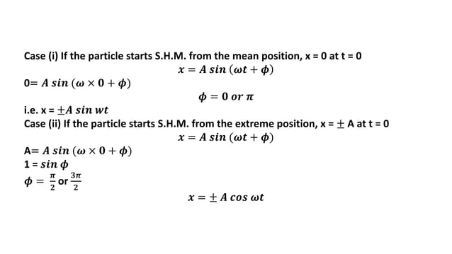 CLASS XII - CHAPTER 5: OSCILLATION (PHYSICS - MAHARASHTRA STATE BOARD ...