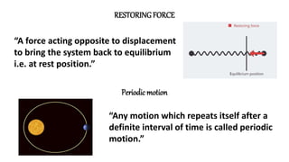 CLASS XII - CHAPTER 5: OSCILLATION (PHYSICS - MAHARASHTRA STATE BOARD ...