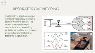 SUBASRI A 22ECR193 | PPTX | Heart and Cardiovascular Diseases ...