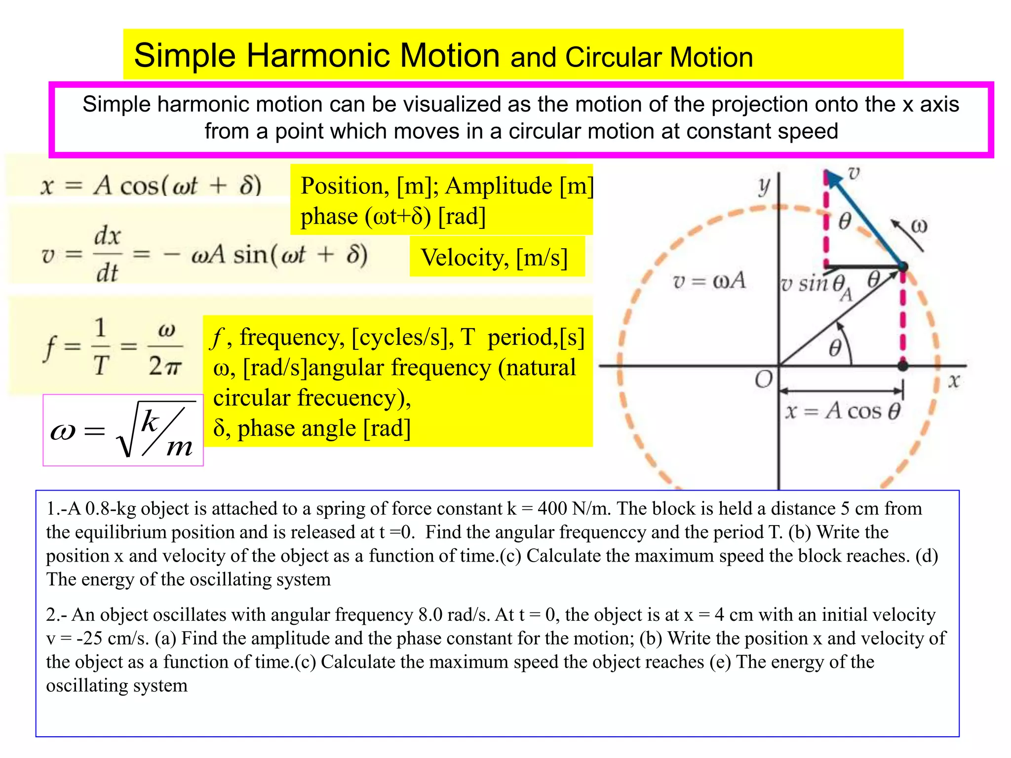 Oscillations | PPT