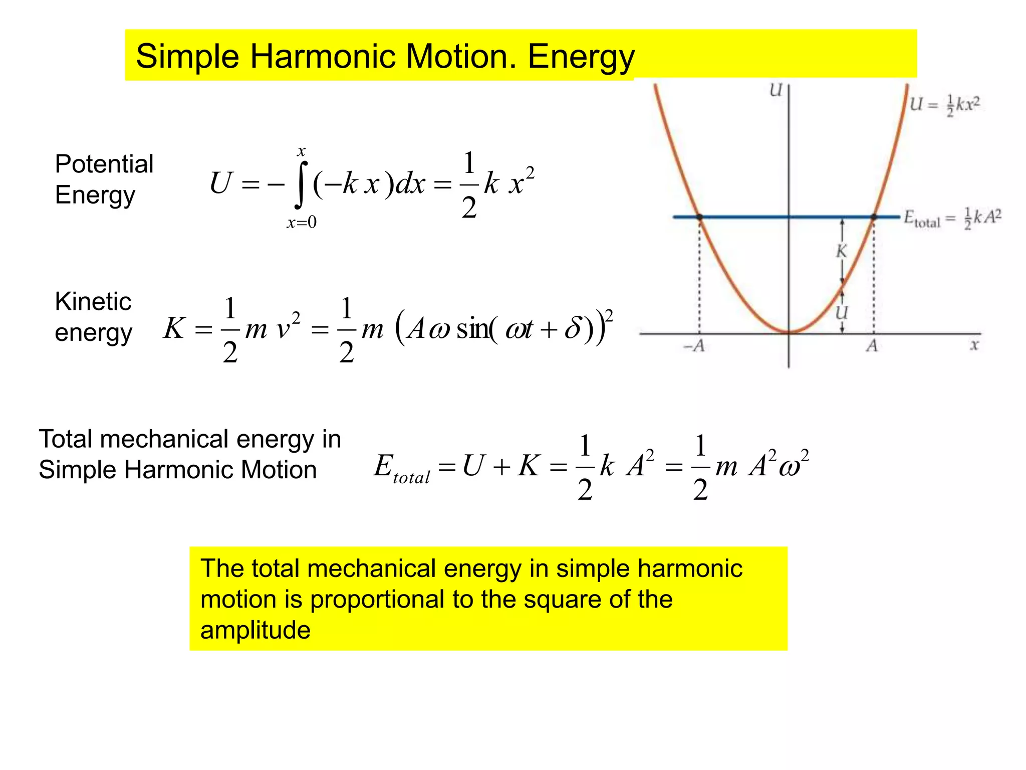 Oscillations | PPT