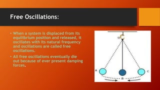 OSCILLATIONS and waves chapter 13 class | PPTX