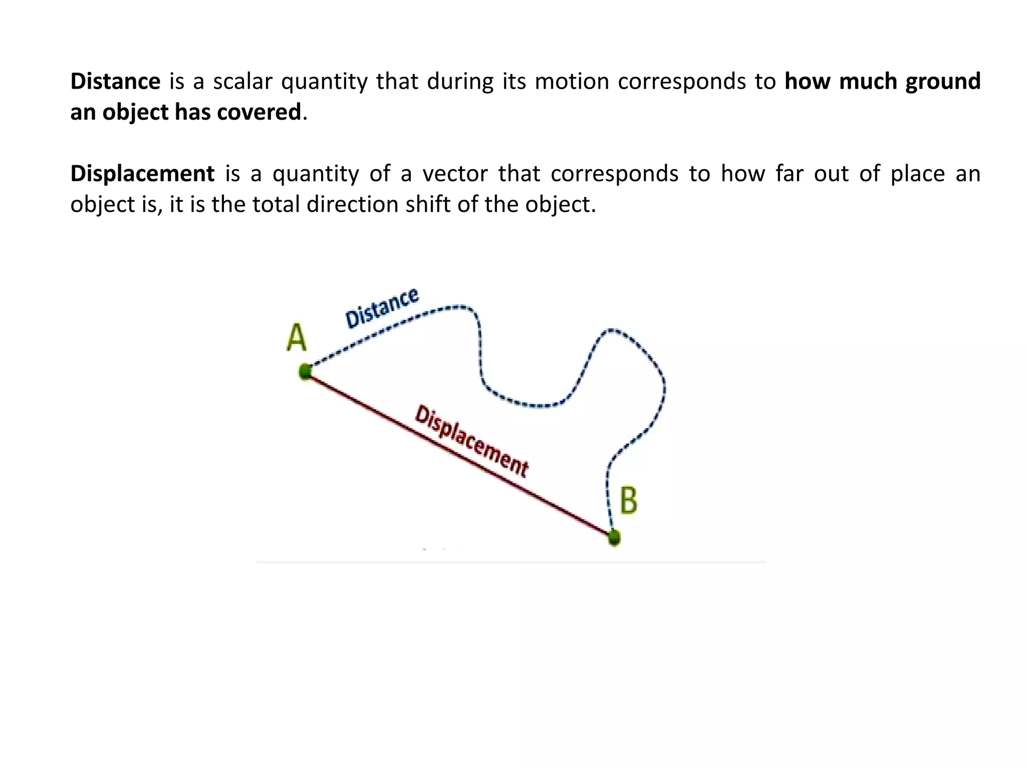 Oscillations ppt.pdf