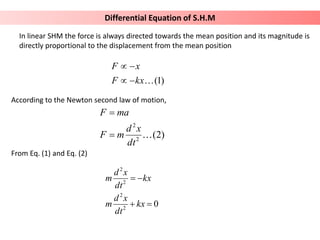 Oscillations ppt.pdf