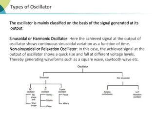 Oscillator and its type(Wein bridge and Crystal Oscillator).pptx