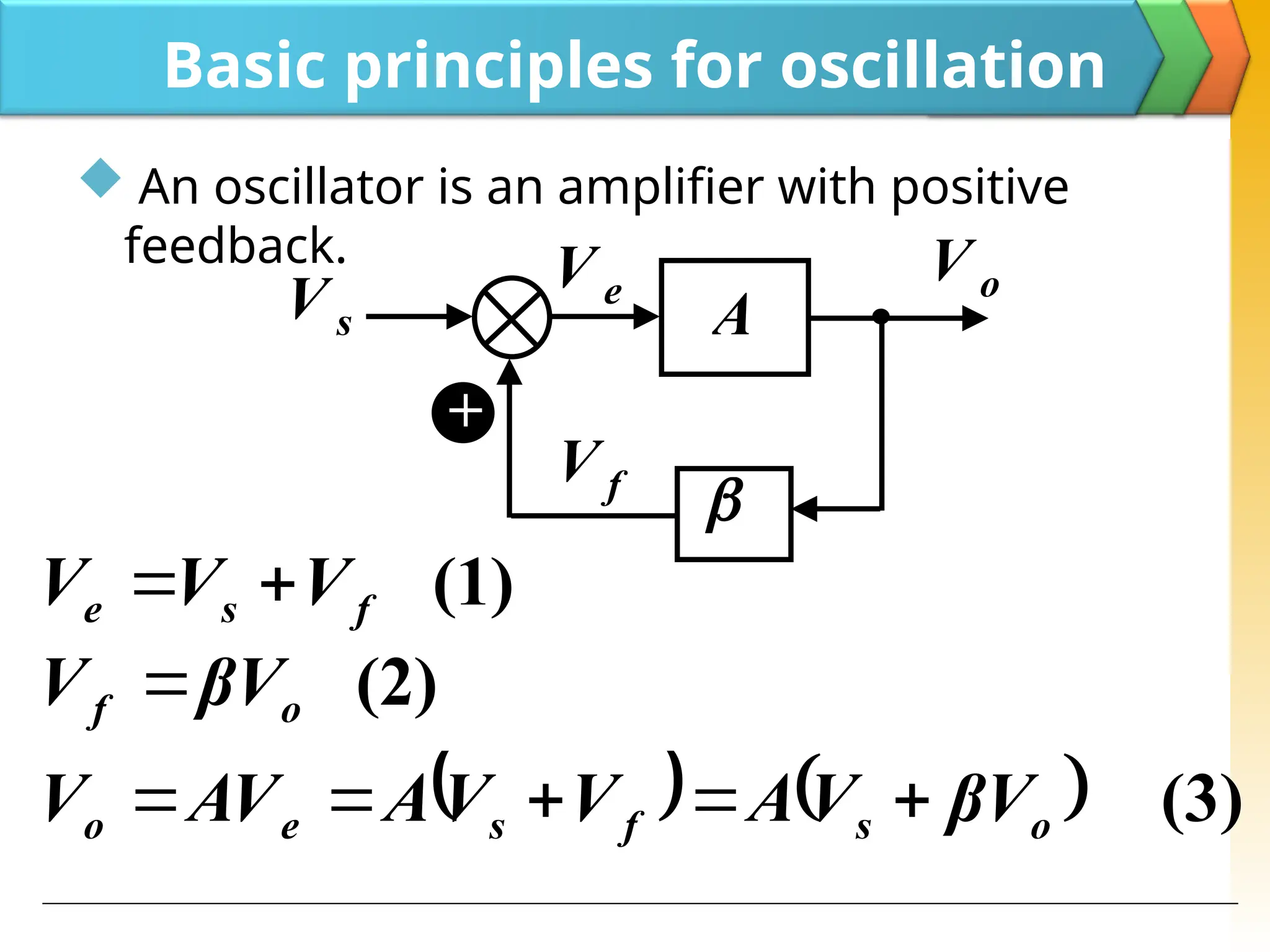 Oscillator. Describe the basic concept of an oscillator basic principles of operation of an ...