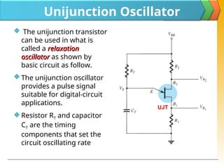 Oscillator. Describe the basic concept of an oscillator basic ...