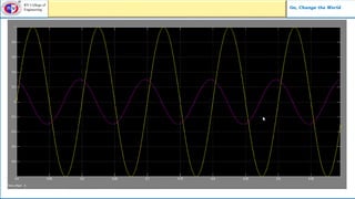 oscillator (1) (1).pptx