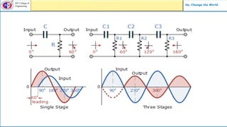 oscillator (1) (1).pptx