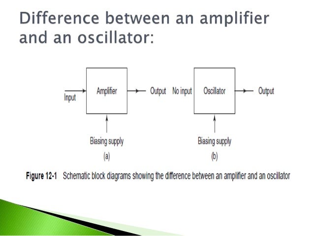 Oscillators