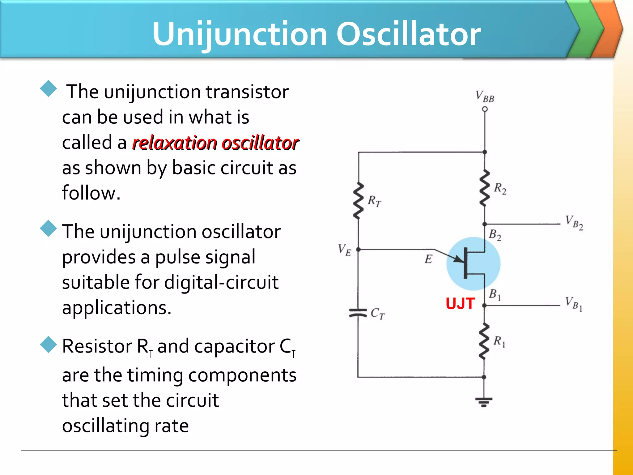 Oscillators | PPT