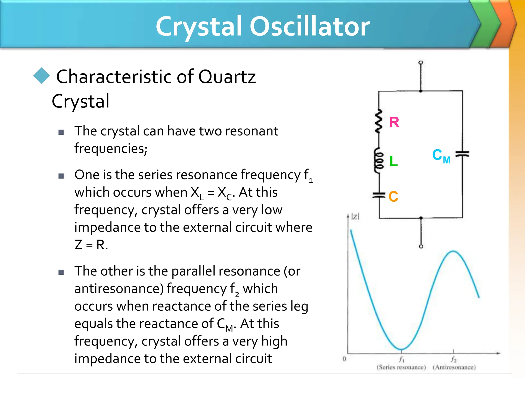 oscillatorsFGJJOPJOPJGFPOJGPJPFJPJPOJPO.ppt