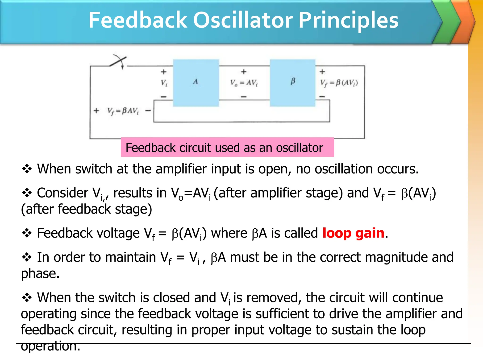 oscillatorsFGJJOPJOPJGFPOJGPJPFJPJPOJPO.ppt