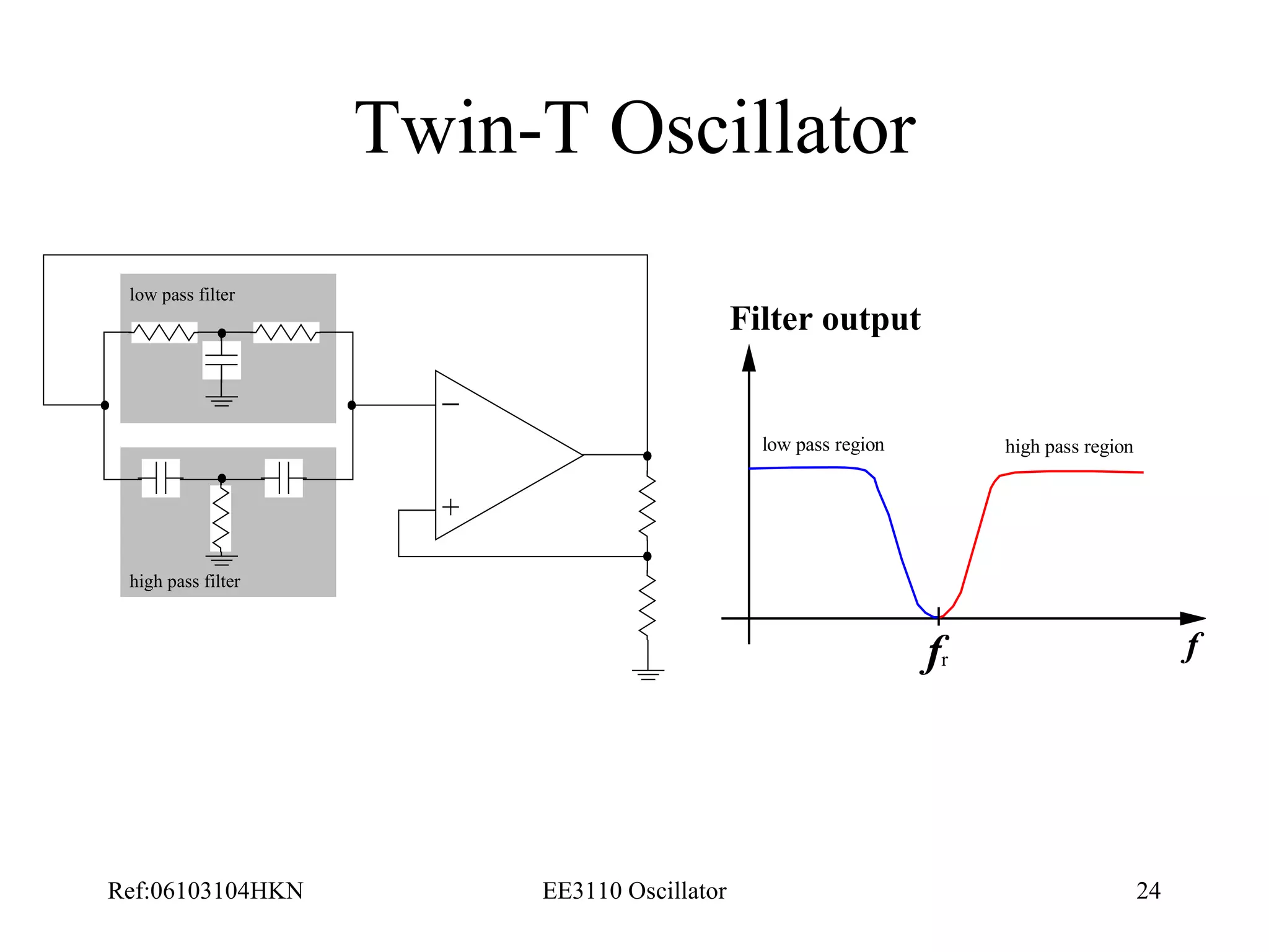 Oscillatorsppt | PPT