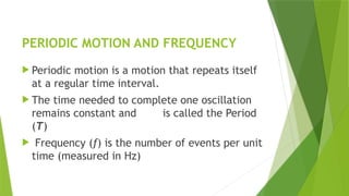 OSCILLATORY MOTION AND WAVESSSSSS$S.pptx