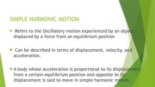 OSCILLATORY MOTION AND WAVESSSSSS$S.pptx