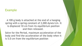OSCILLATORY MOTION AND WAVESSSSSS$S.pptx