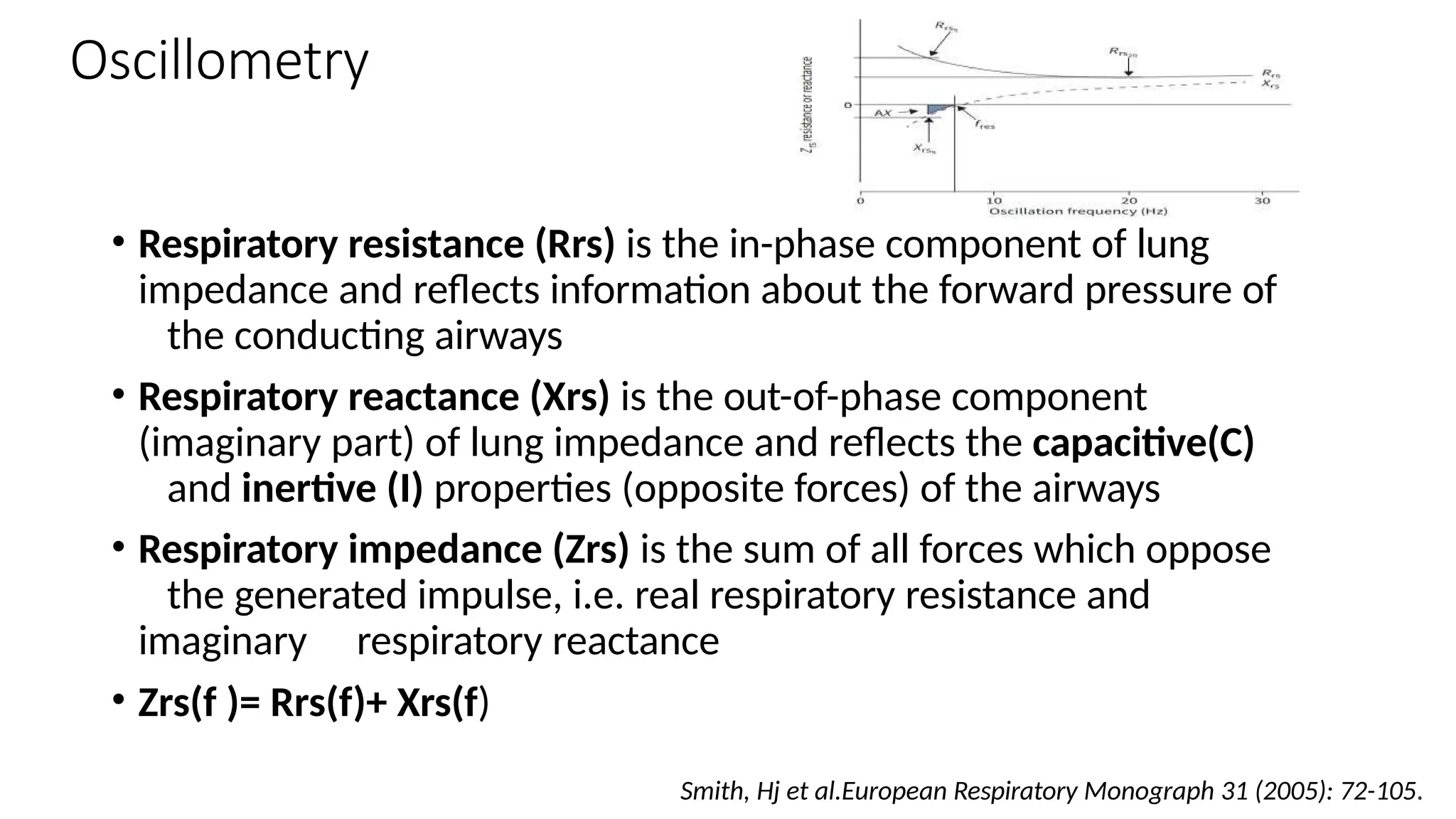 Impulse Oscillometry in diagnosis of asthma.pptx