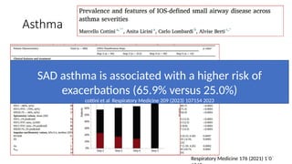 Impulse Oscillometry in diagnosis of asthma.pptx