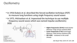 Impulse Oscillometry in diagnosis of asthma.pptx