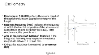 Impulse Oscillometry in diagnosis of asthma.pptx