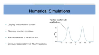 Exploring Oscillon interactions | PPT