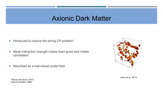 Exploring Oscillon interactions | PPT