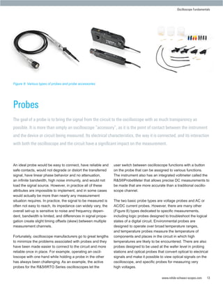 Fundamentals of Oscilloscopes, Version 1.1 | PDF