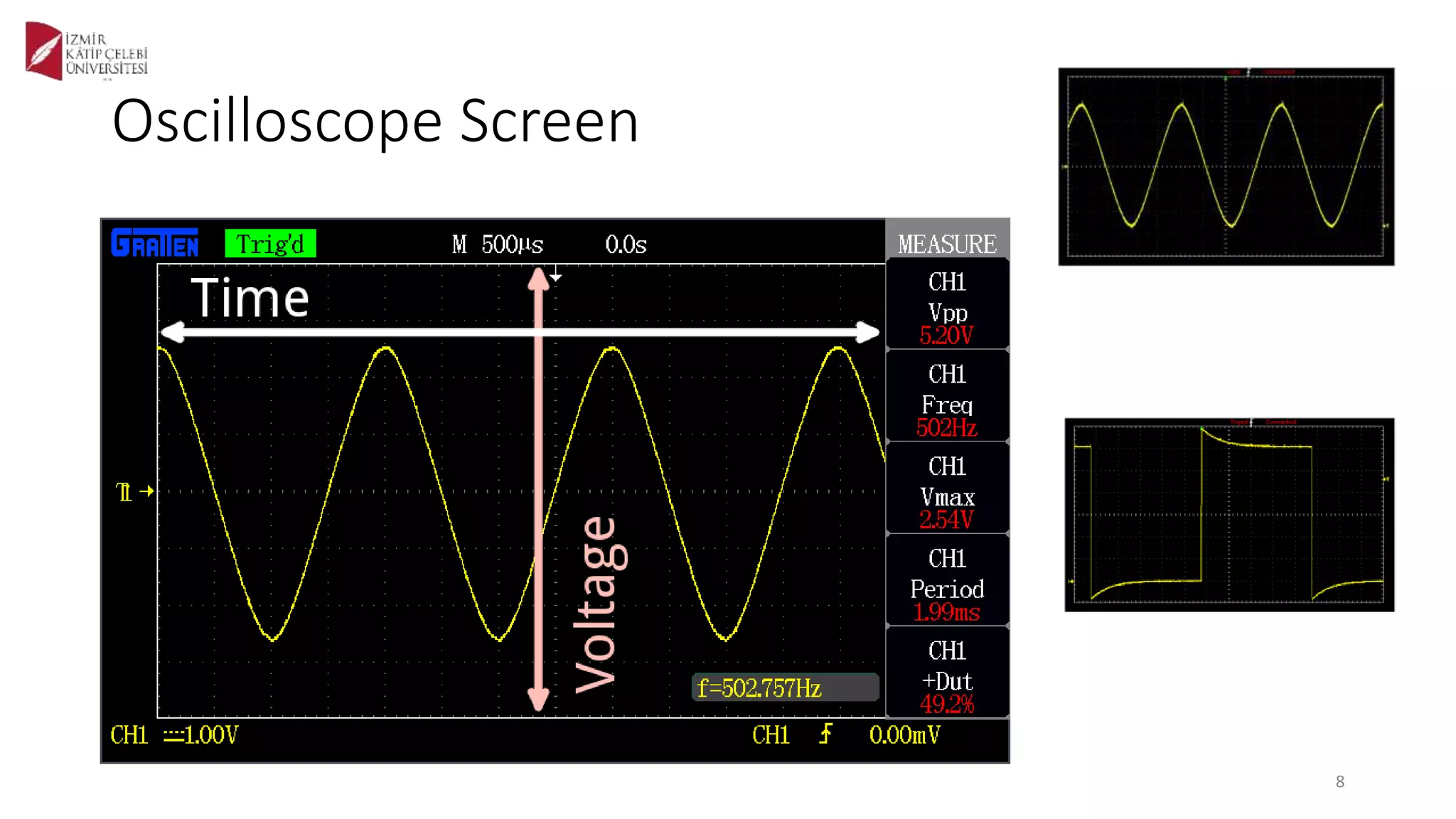 Oscilloscope and Function Jenerator | PPTX