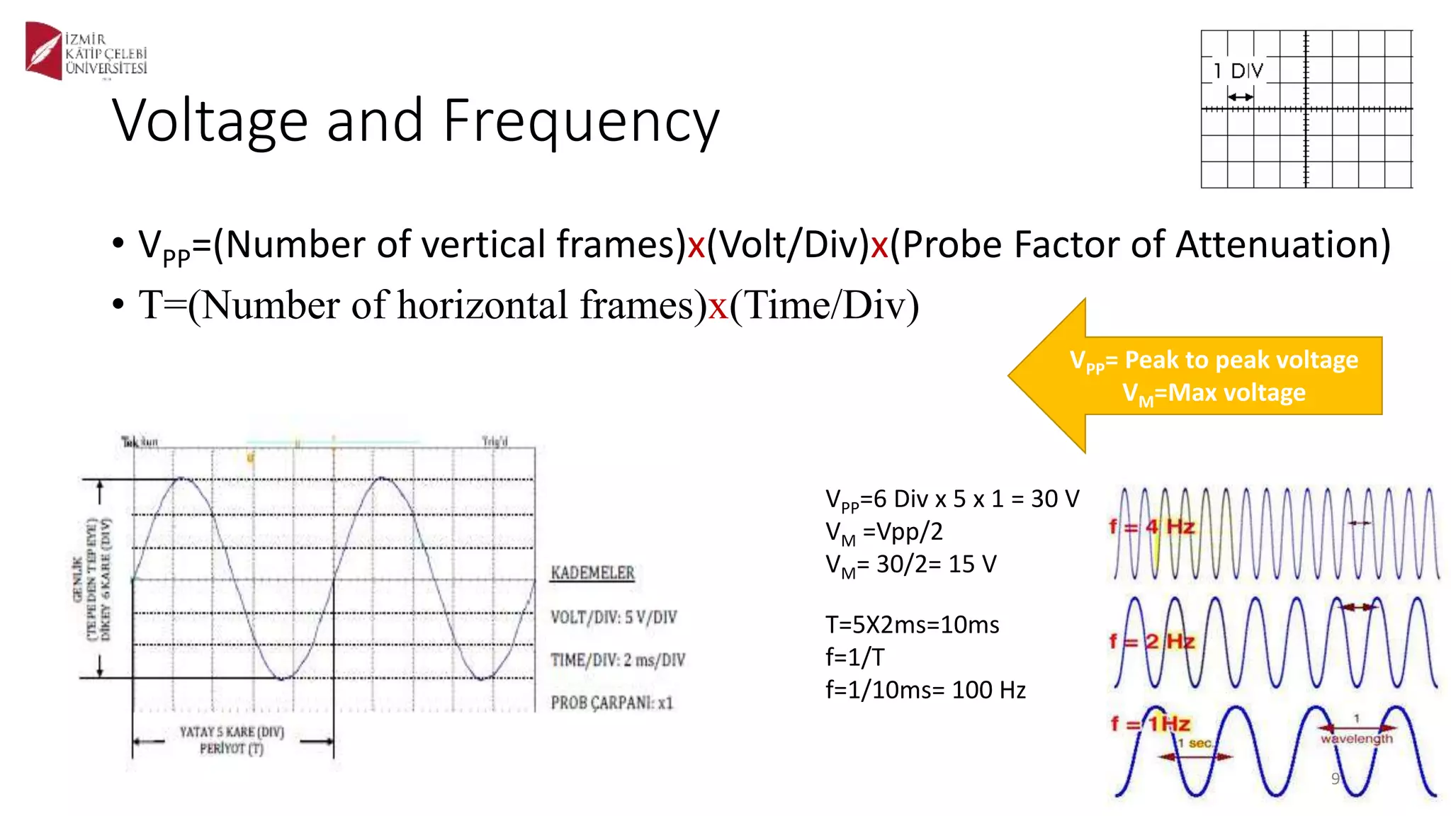 Oscilloscope and Function Jenerator | PPTX