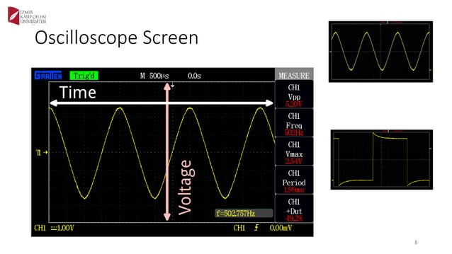 Oscilloscope and Function Jenerator | PPTX