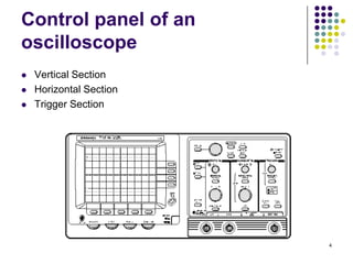 Oscilloscopes | PPTX