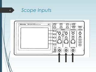 Oscilloscopes basics | PPT
