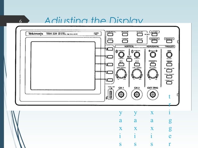 Oscilloscopes basics | PPT | Technology & Computing