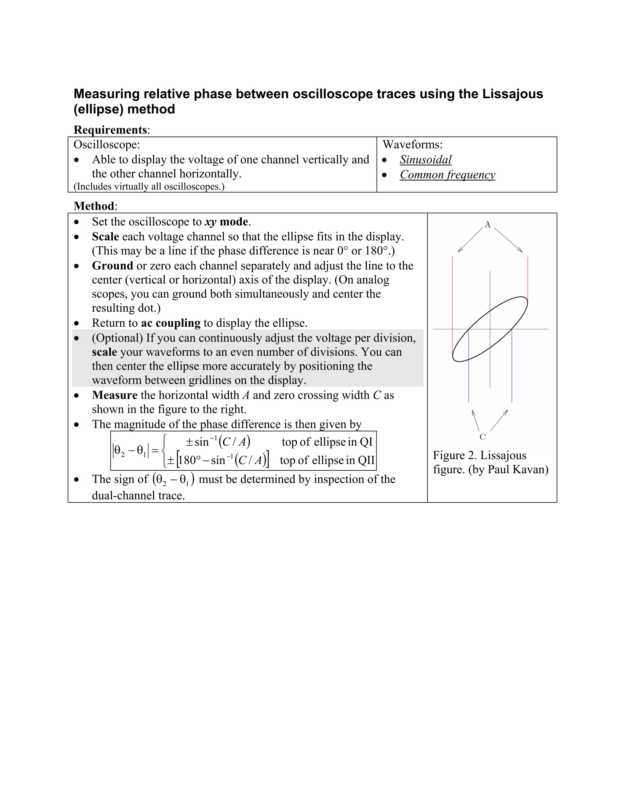 Oscilloscope tutorial -phasemeasurement | PDF