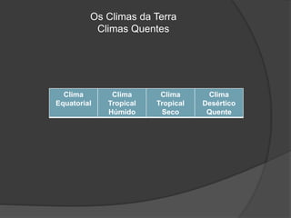 Os climas da terra | PPTX