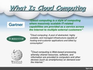 Open Source Cloud | PPT