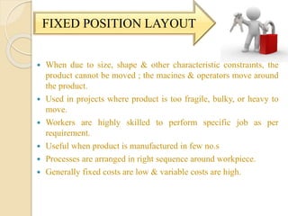 Operation management - Importance & Type of layout | PPTX