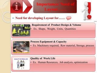 Operation management - Importance & Type of layout | PPTX